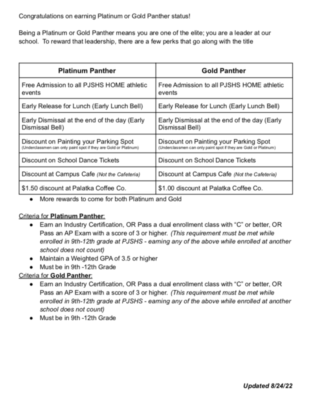 Platinum & Gold Panthers-Badges are ready! | Palatka Jr.-Sr. High School
