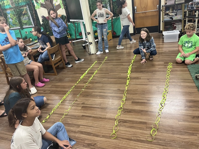 STEM Team Building Activities Kelley Smith Elementary School STEM Team Building Activities Kelley Smith Elementary School